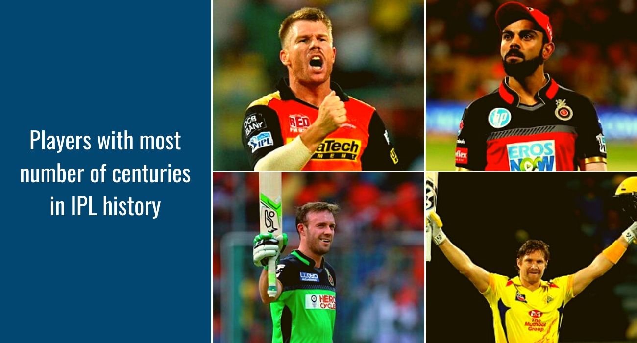 Most IPL Centuries | Batsmen With Most Centuries in IPL History 2008-21.